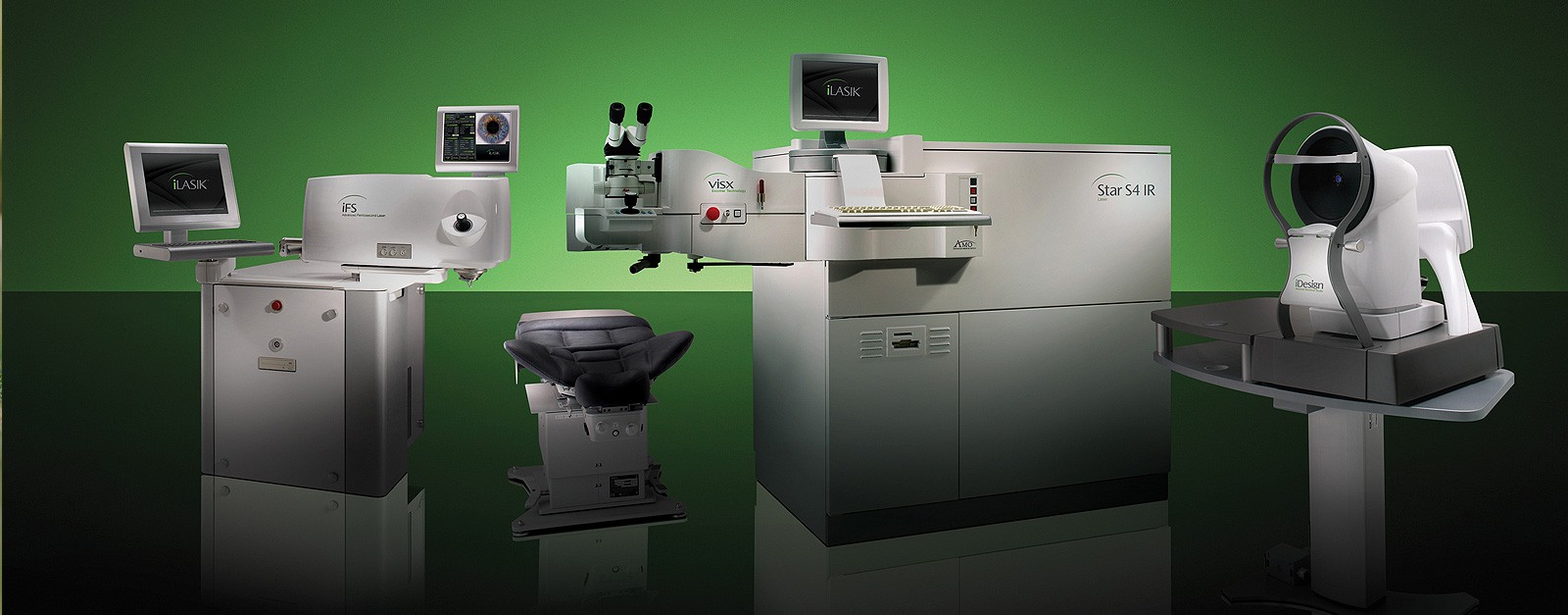 LASIK West Des Moines | iLASIK Des Moines | Des Moines Eye